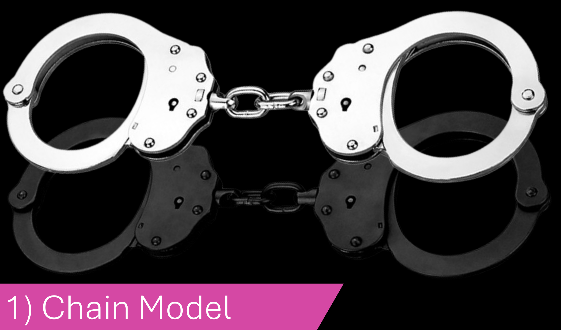 Pro-Cuff England | Professional Grade Handcuffs | 100 Years of Quality ...