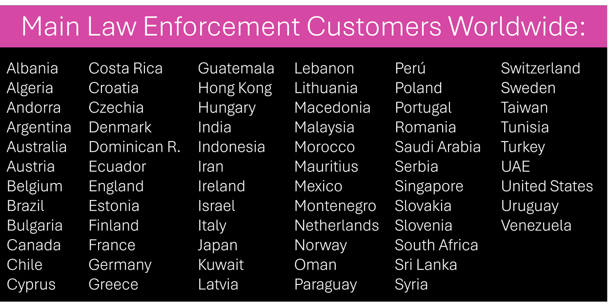 Pro-Cuff England | Professional Grade Handcuffs | 100 Years of Quality ...