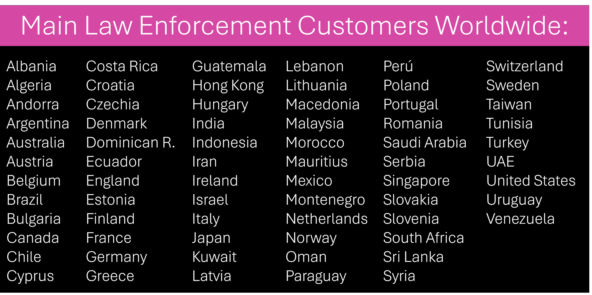 Pro-Cuff England | Professional Grade Handcuffs | 100 Years of Quality ...